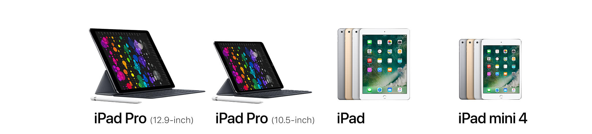 iPad Comparison | Harvey Norman Australia